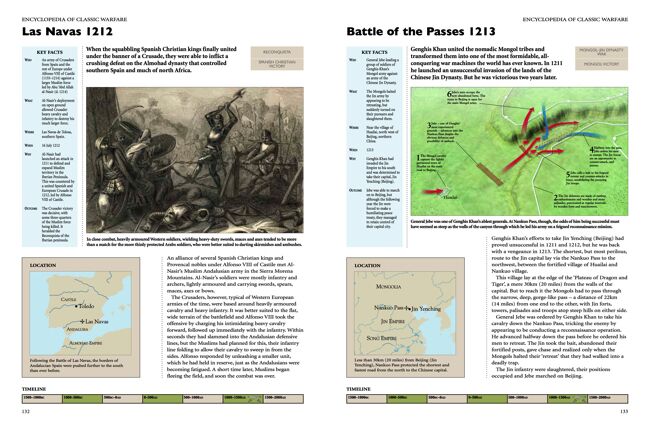 The Greatest Battles in History - Amber Books