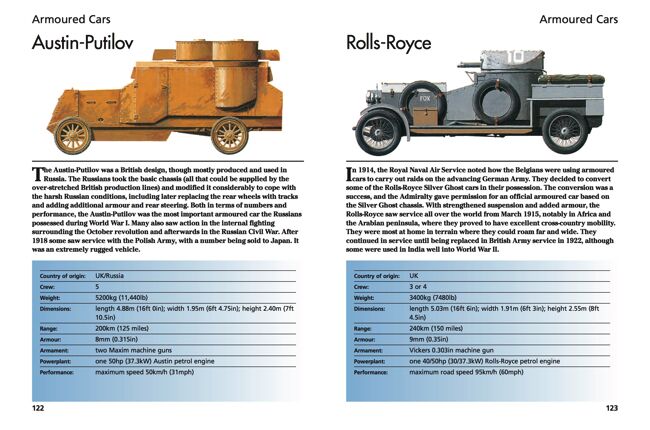 Tanks and Military Vehicles: Mini Encyclopedia - Amber Books