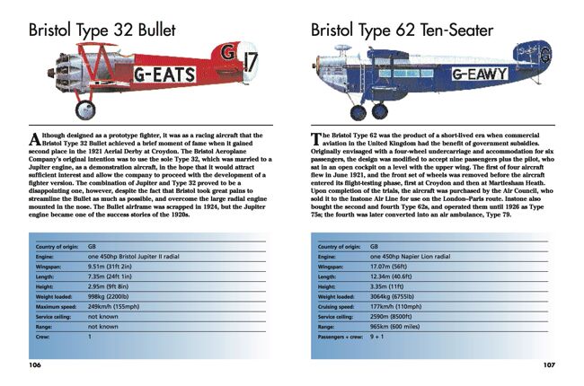 Civil Aircraft: Mini Encyclopedia - Amber Books