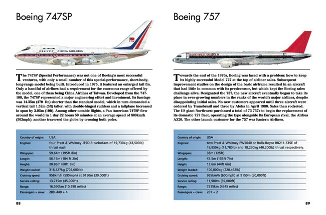 Civil Aircraft: Mini Encyclopedia - Amber Books