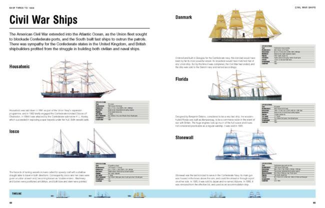 Ships [Visual Encyclopedia series] by David Ross - Amber Books