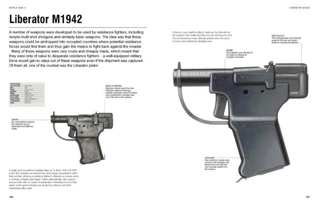 Small Arms: Visual Encyclopedia - Amber Books
