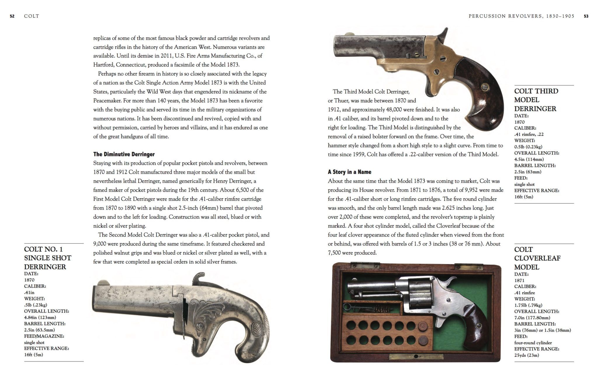 Colt: Collector's Guides - Amber Books