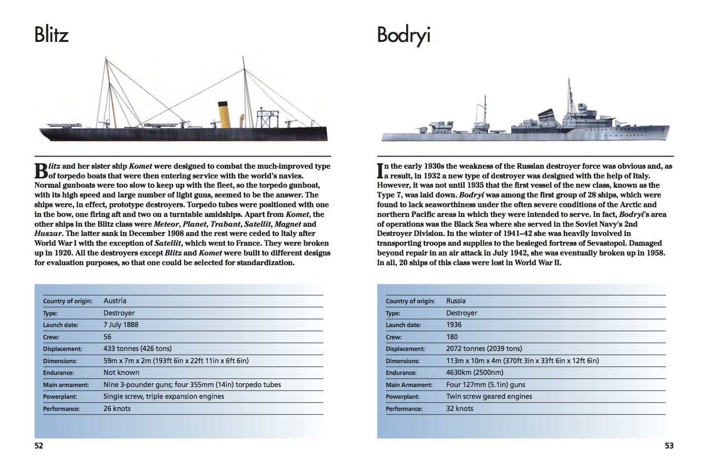 Destroyers, Frigates & Corvettes: Mini Encyclopedia - Amber Books