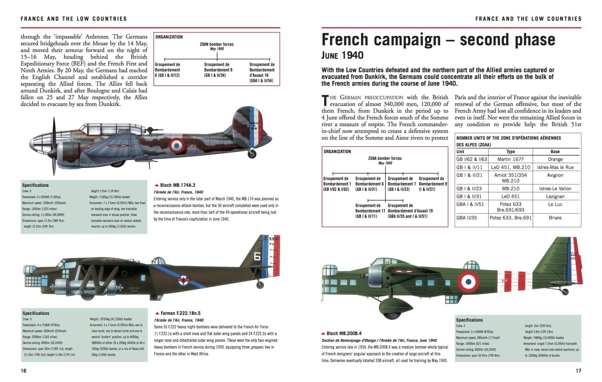 Allied Bombers 1939-45: The Essential Aircraft Identification Guide ...