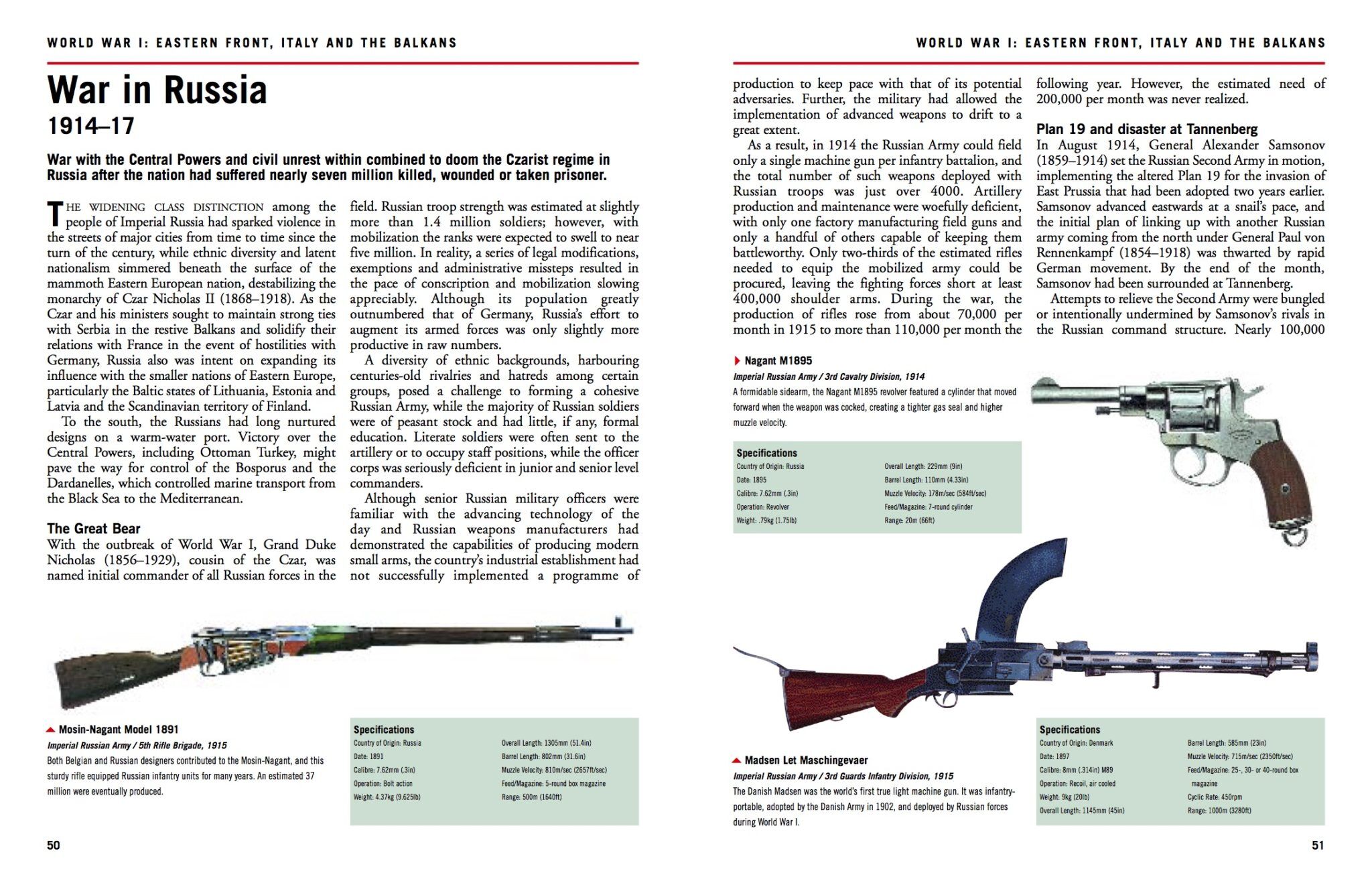Small Arms 1914-1945: The Essential Weapons Identification Guide ...