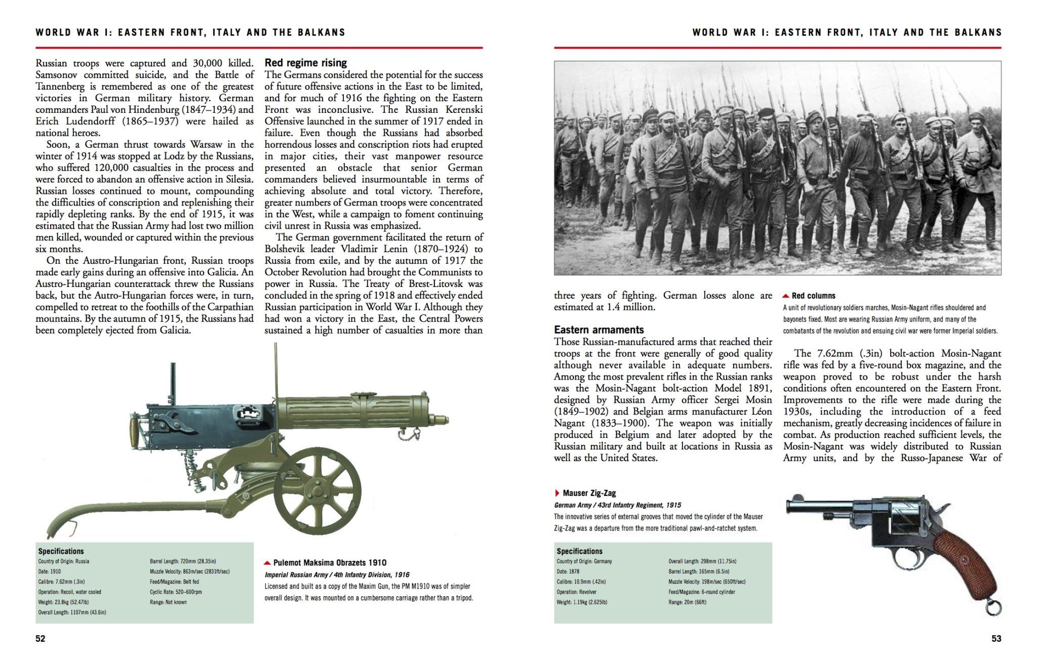 Small Arms 1914-1945: The Essential Weapons Identification Guide ...