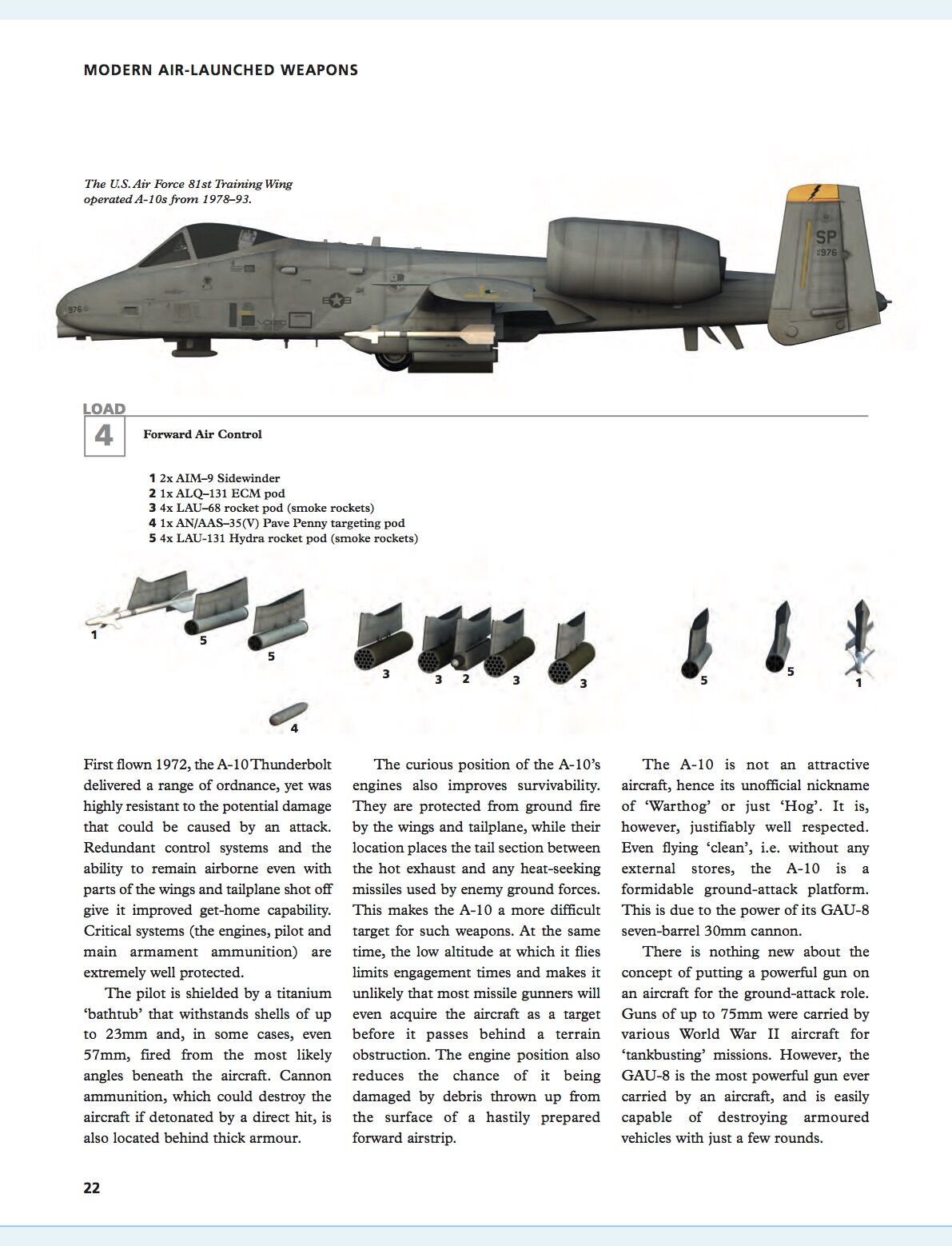 Modern Air-Launched Weapons - Amber Books