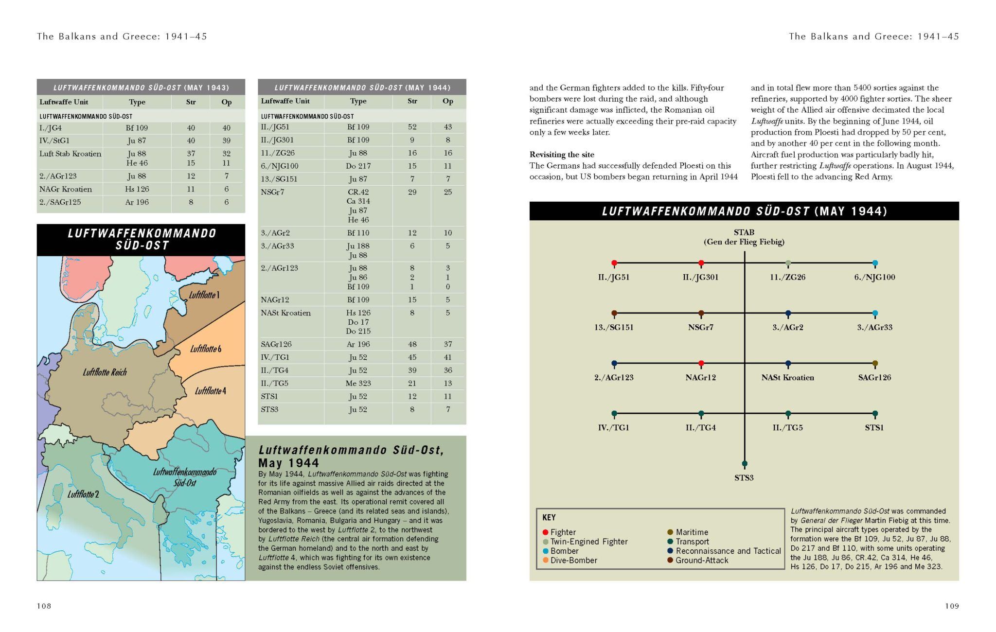 German Luftwaffe in WWII: Battle Organisation series - Amber Books