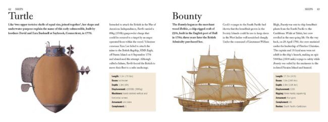 Ships: Landscape Pocket Guides - Amber Books