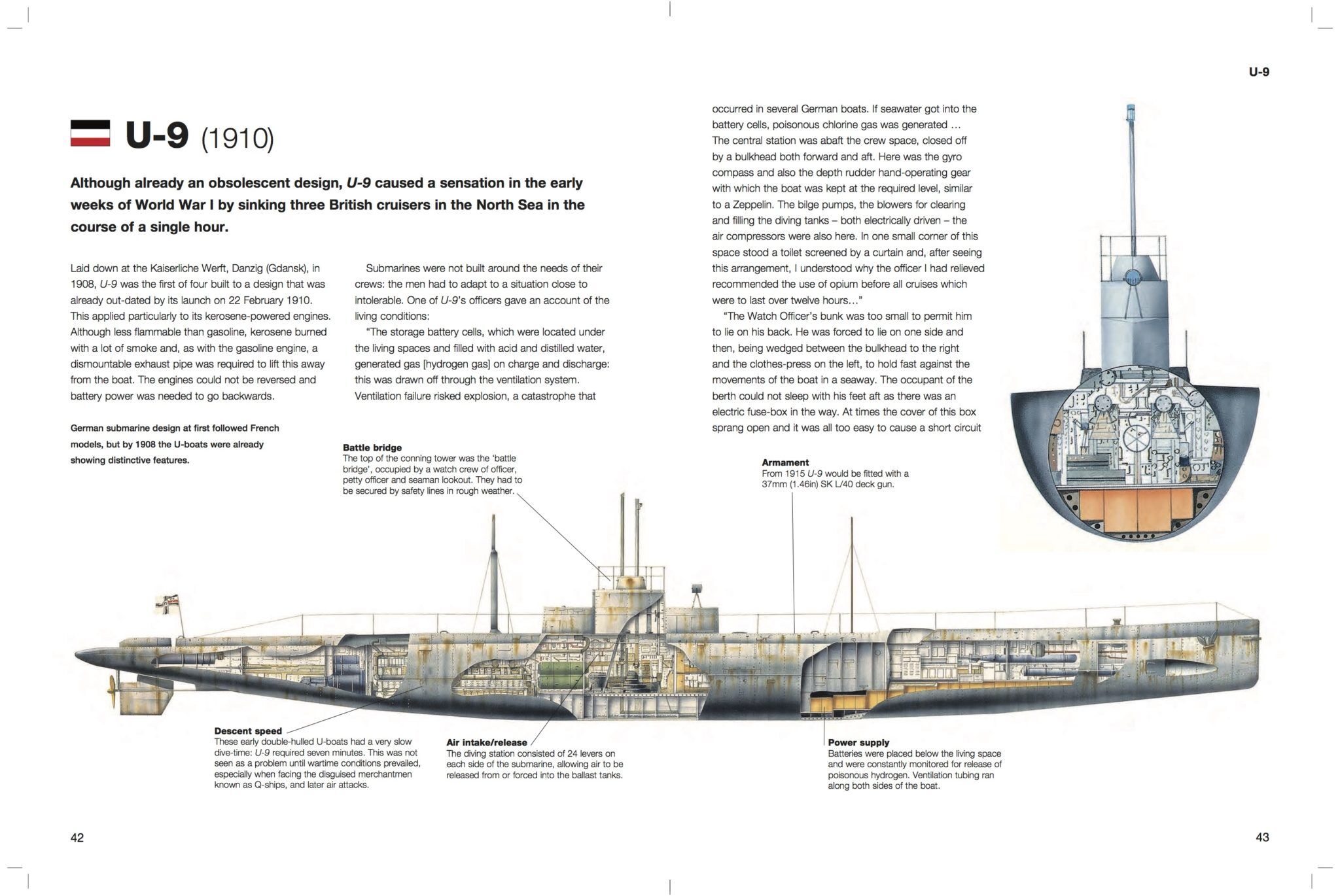 Submarines: World's Greatest series by David Ross - Amber Books