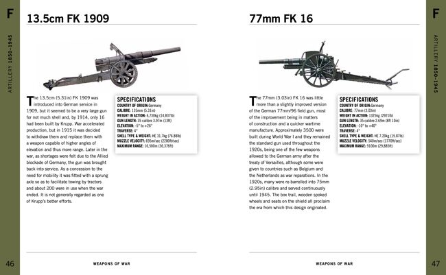 Artillery 1850-1945 - Weapons of War - Amber Books