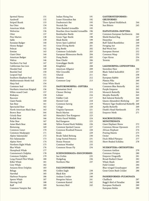Animals [Illustrated Encyclopedia] by David Alderton - Amber Books