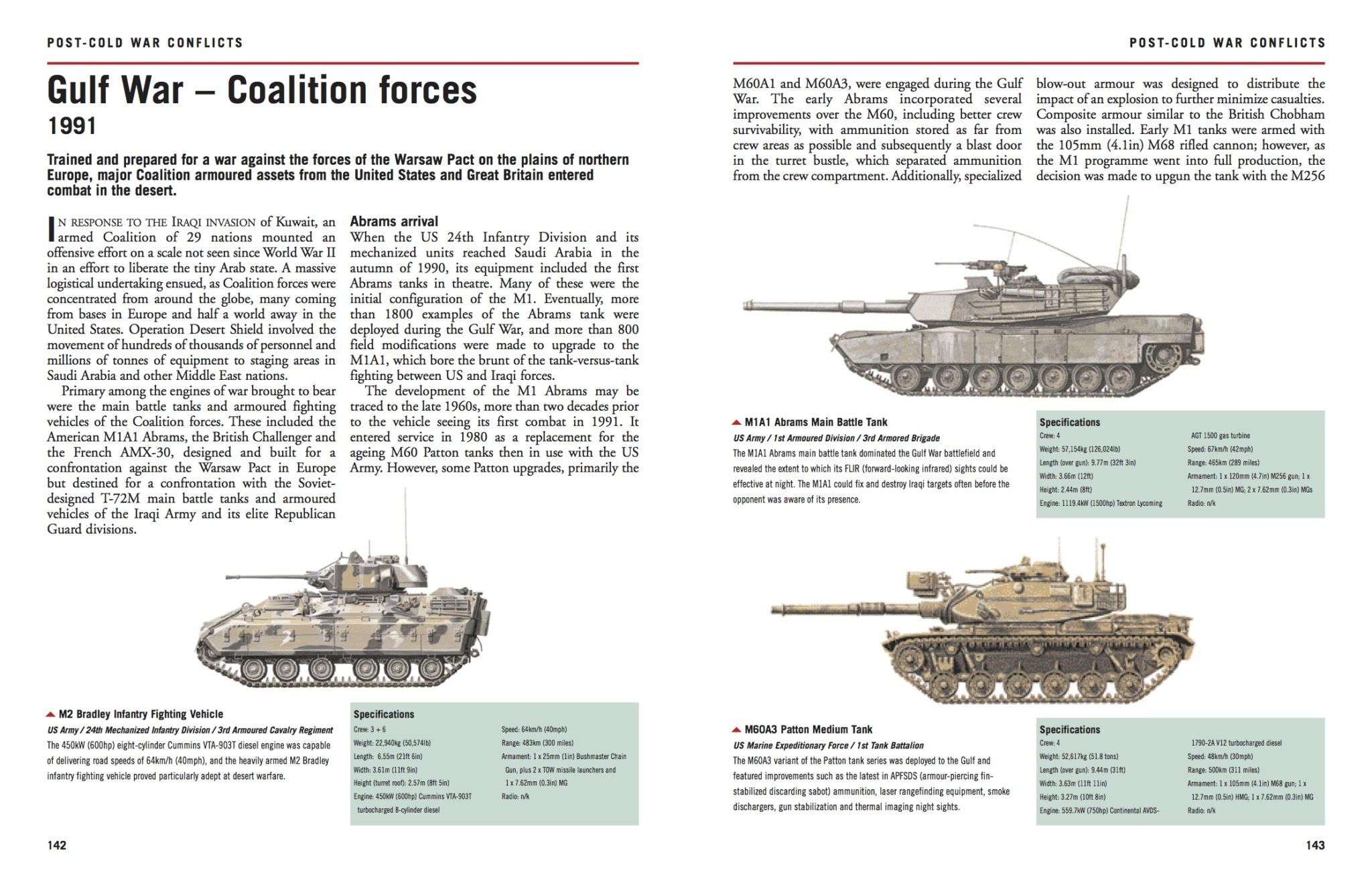 Modern Tanks and Artillery: World's Great Weapons - Amber Books