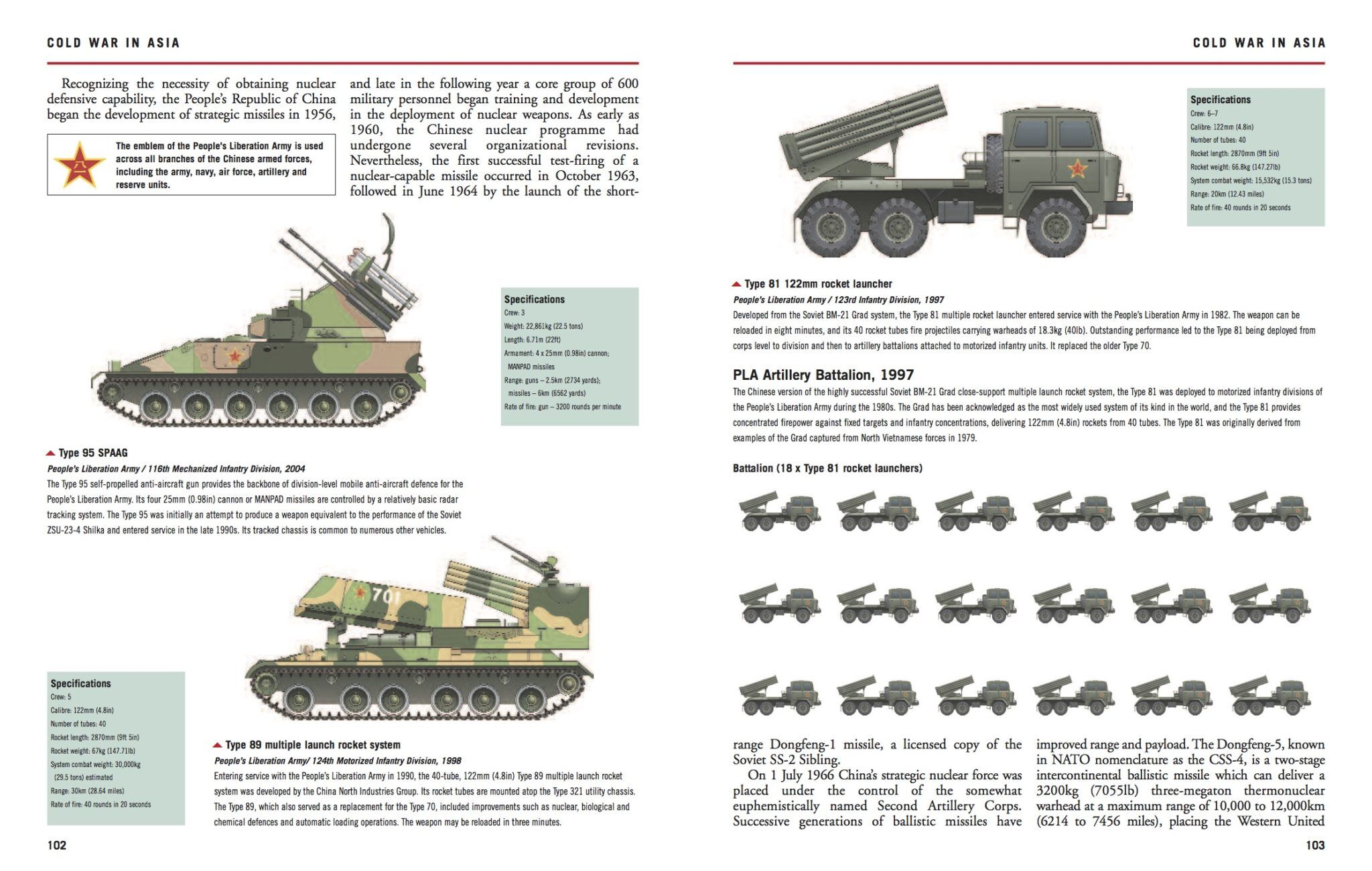 Modern Tanks and Artillery: World's Great Weapons - Amber Books