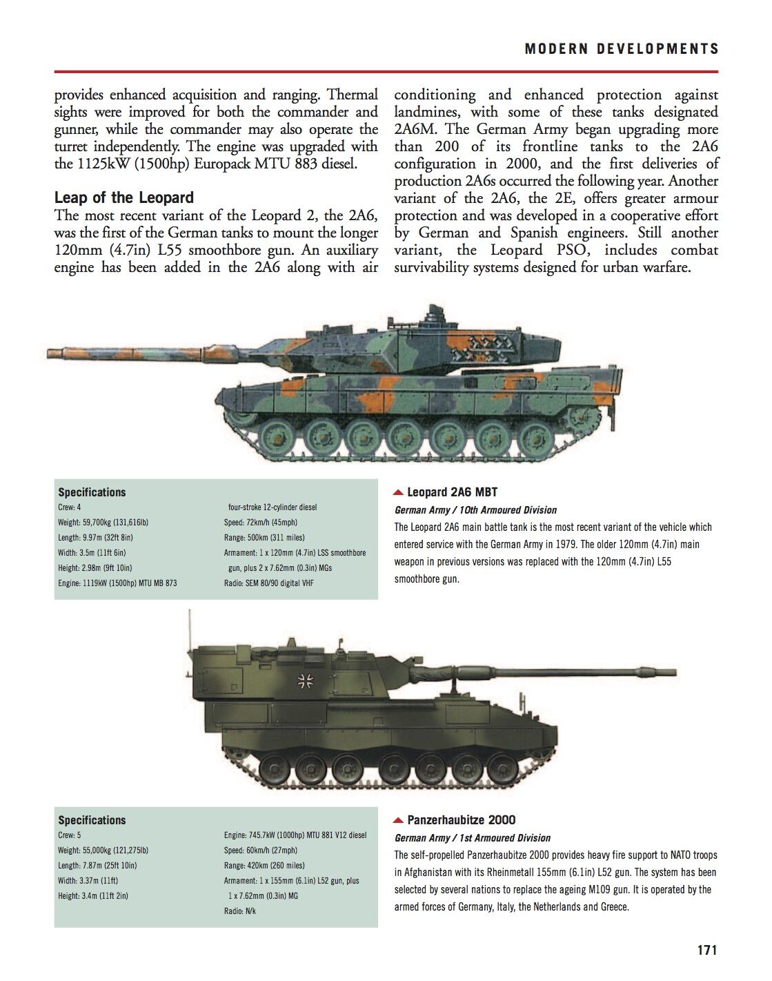 Postwar Armoured Fighting Vehicles: The Essential Vehicle ...