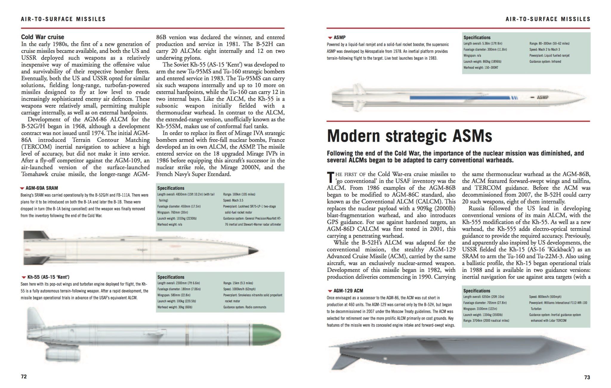 Postwar Air Weapons 1945-Present: The Essential Weapons Identification ...