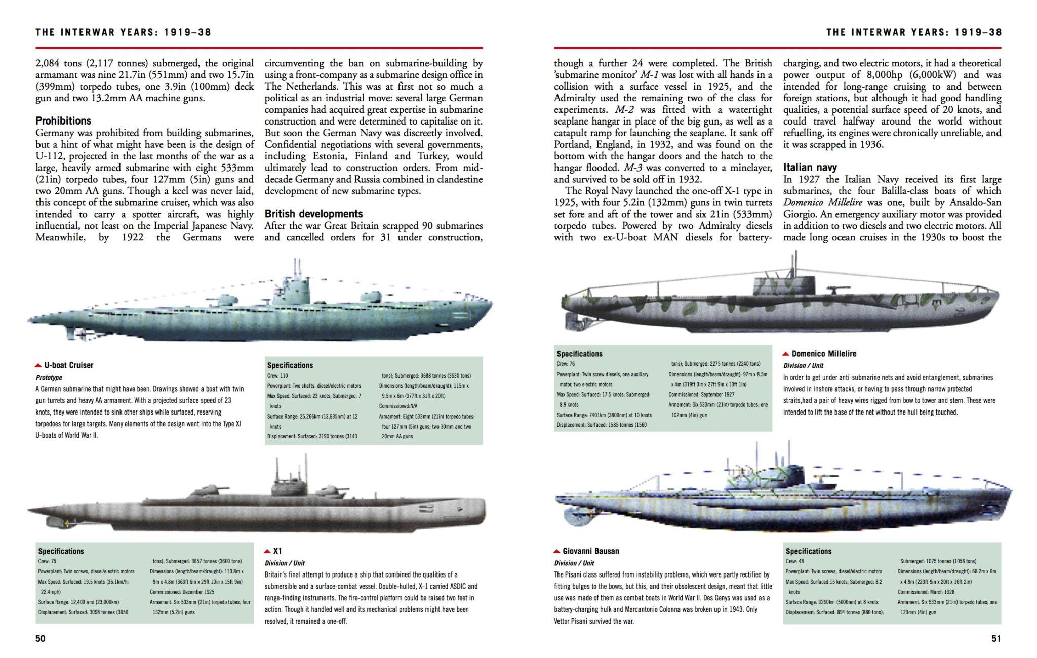 Submarines 1914-Present: The Essential Naval Identification Guide ...