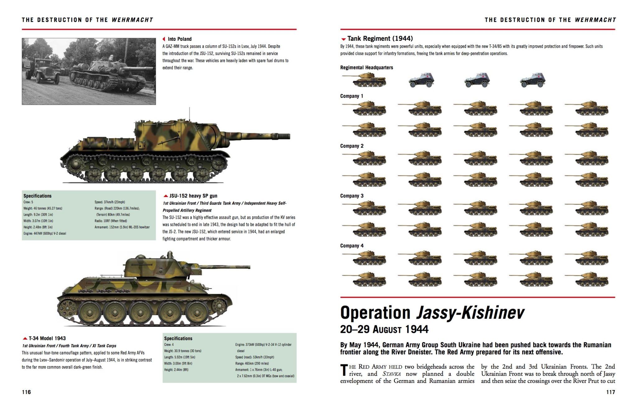 Soviet Tank Units 1939–45: Essential ID Guide - Amber Books