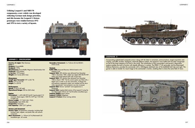 Tanks: Inside Out - Amber Books