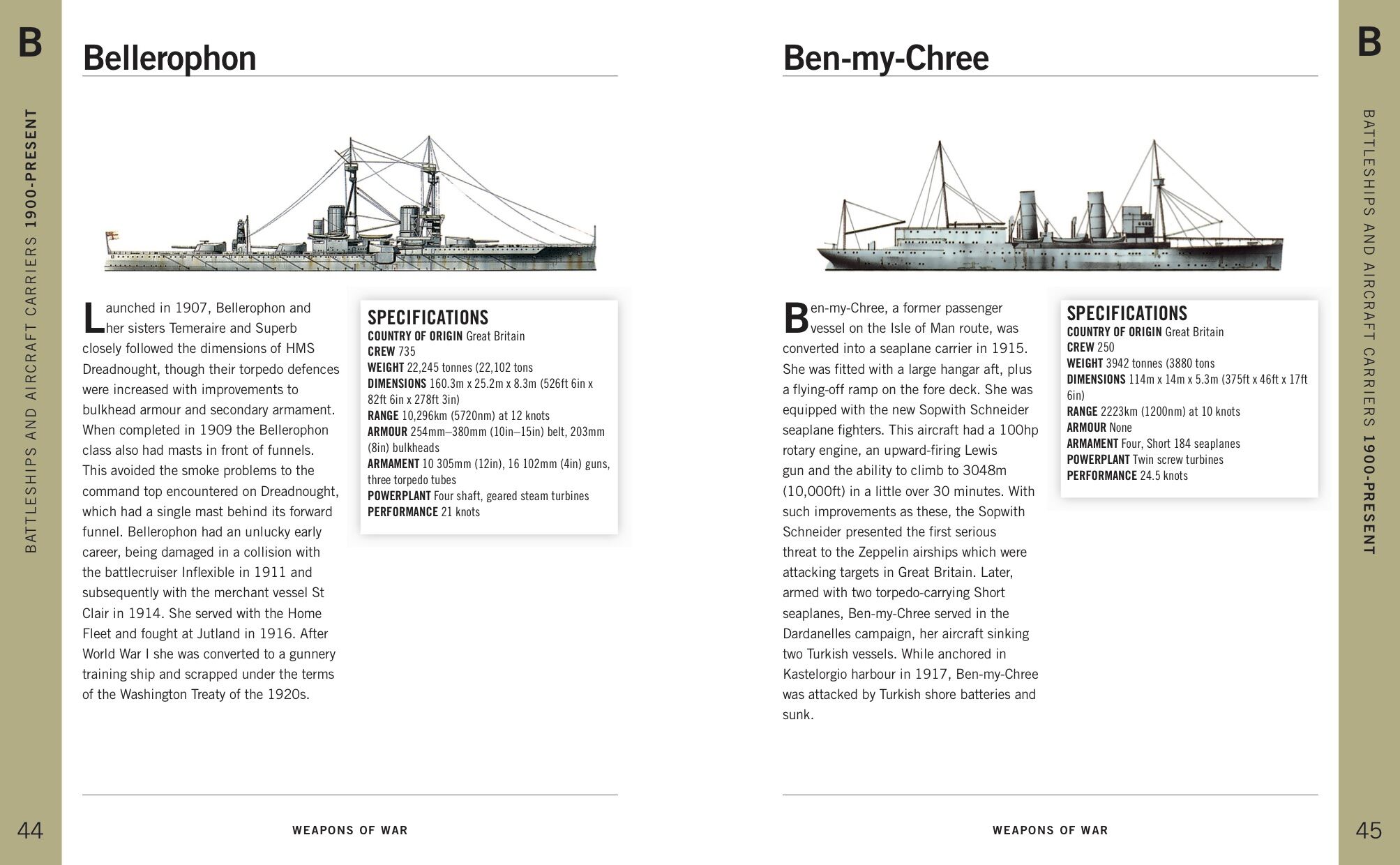 Battleships and Aircraft Carriers 1900–Present - Weapons of War - Amber ...