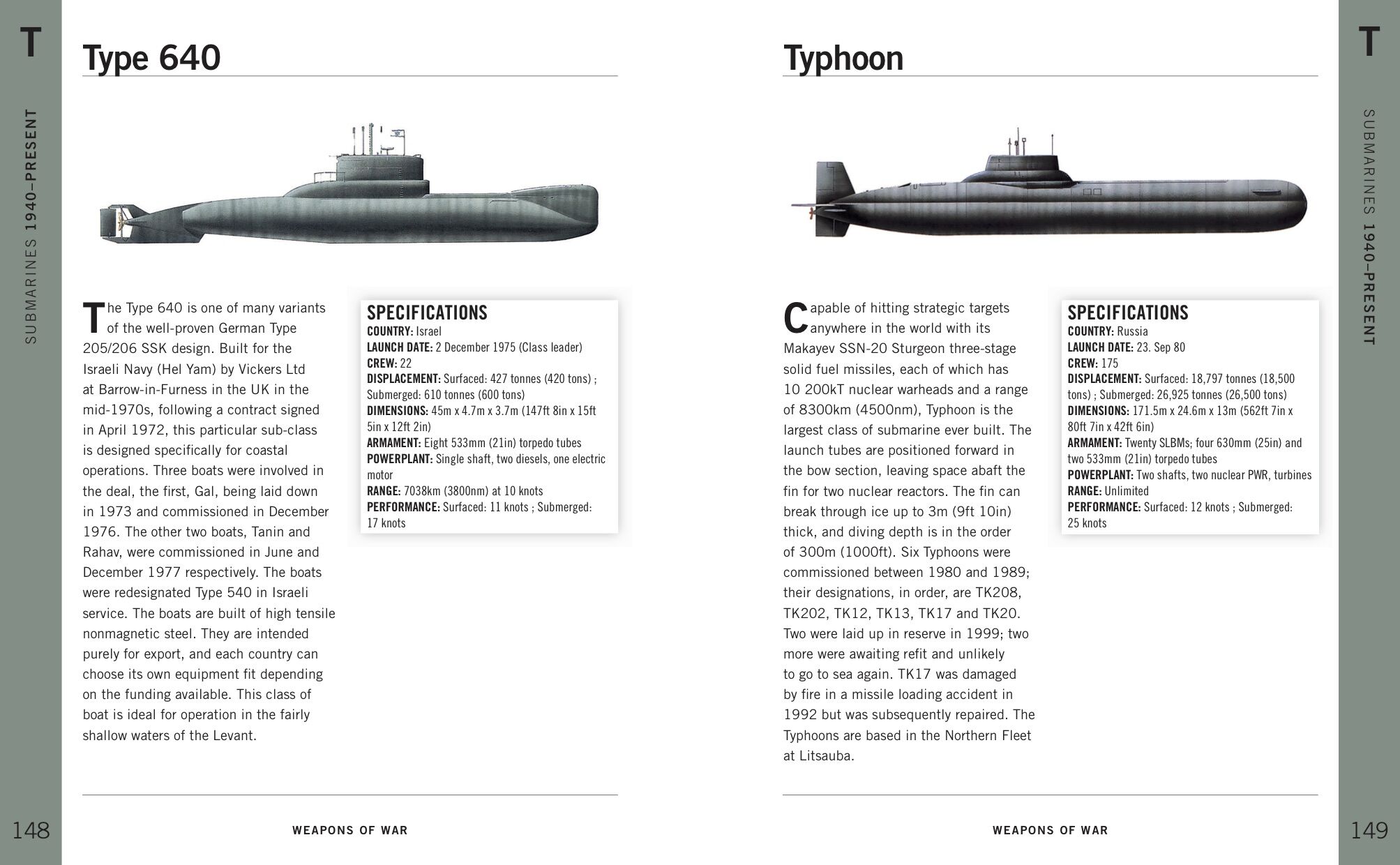 Submarines 1940 to the Present Day - Weapons of War - Amber Books