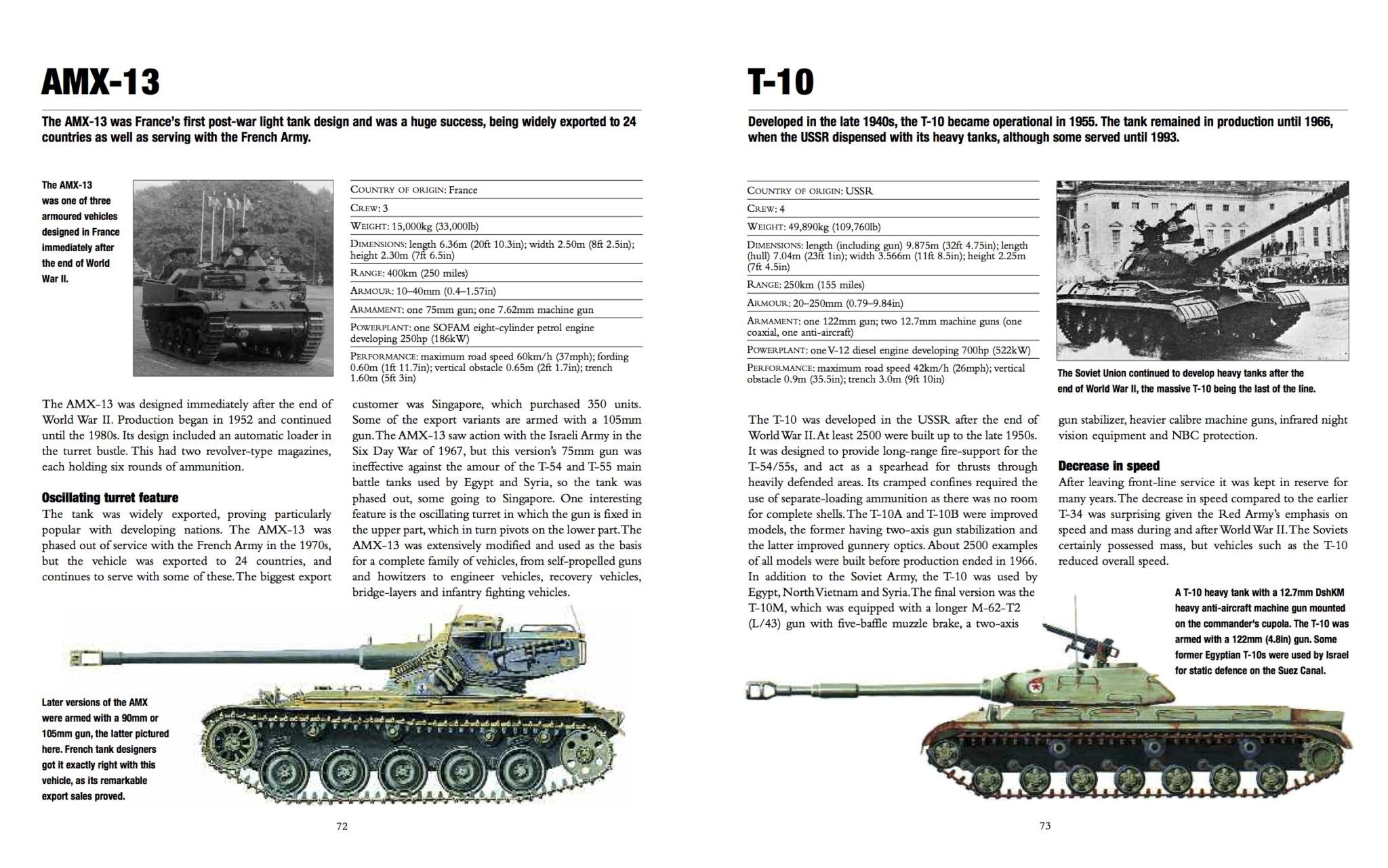 101 Great Tanks - Amber Books