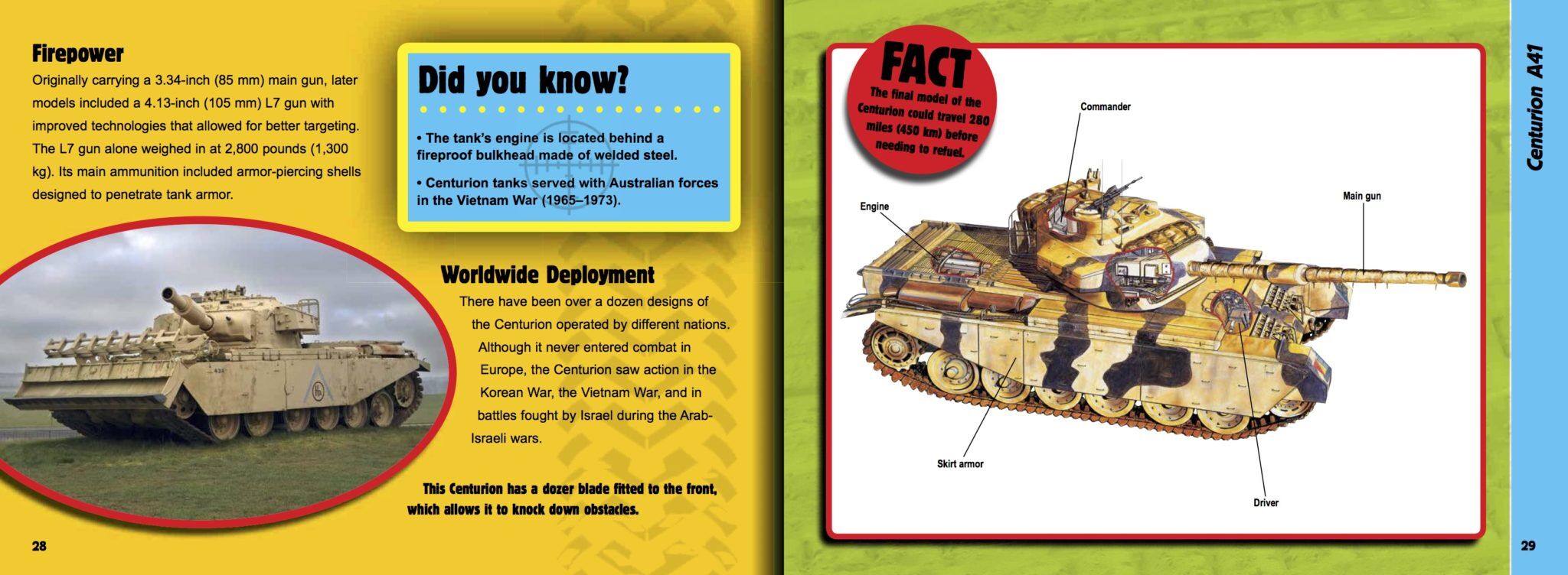 What's Inside? Tanks - Amber Books