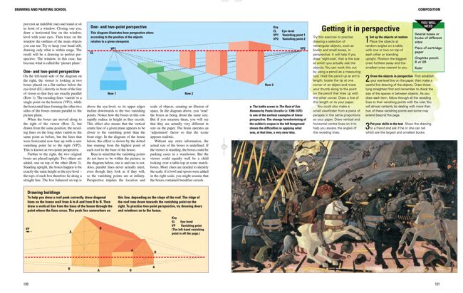 Drawing and Painting: Step-by-Step - Amber Books