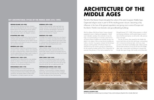Understanding Architecture [illus. ed] by Lindsay Mattinson - Amber Books