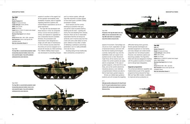 Chinese Tanks & AFVs: Technical Guide [128pp] - Amber Books