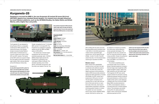 Modern Russian Tanks & AFVs: Technical Guide [128pp] - Amber Books
