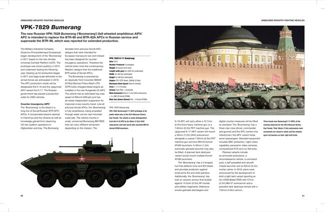 Modern Russian Tanks & AFVs: Technical Guide [128pp] - Amber Books