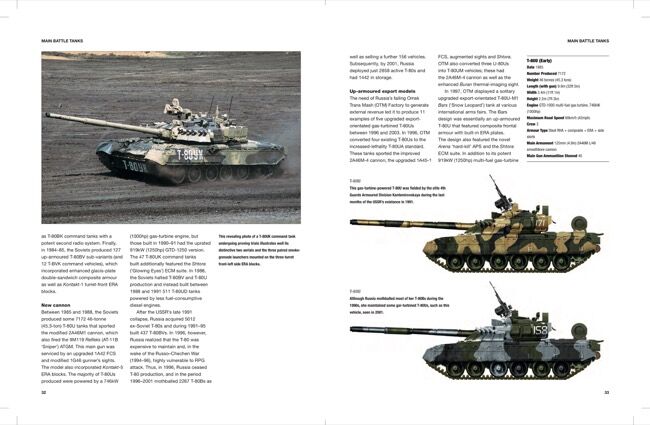 Modern Russian Tanks & AFVs: Technical Guide [128pp] - Amber Books