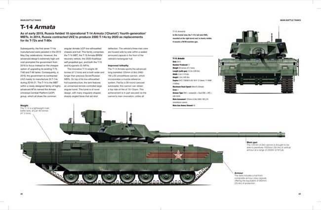 Modern Russian Tanks & AFVs: Technical Guide [128pp] - Amber Books