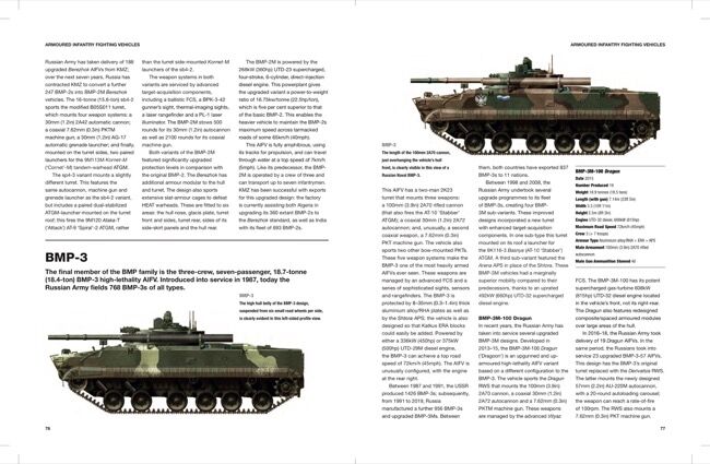 Modern Russian Tanks & AFVs: Technical Guide [128pp] - Amber Books