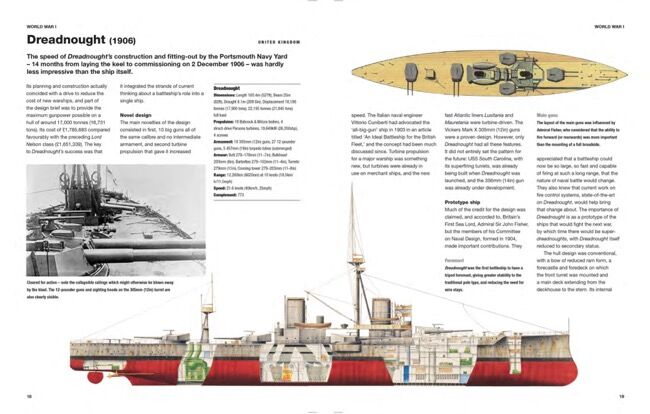 Battleships of WWI & WWII: Technical Guide series - Amber Books