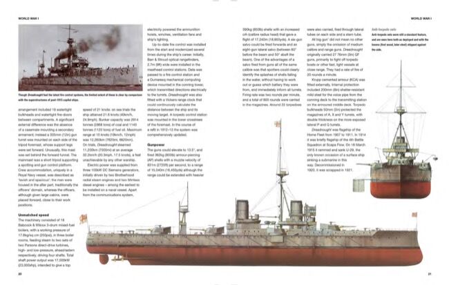 Battleships of WWI & WWII: Technical Guide series - Amber Books