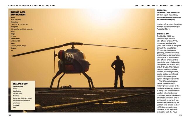 Military Drones by Alexander Stilwell - Amber Books