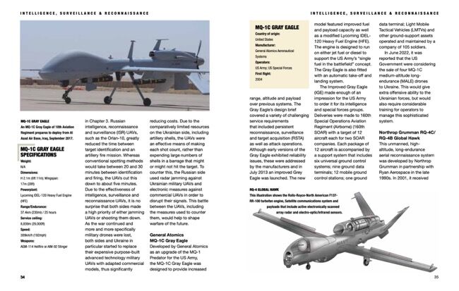 Military Drones by Alexander Stilwell - Amber Books