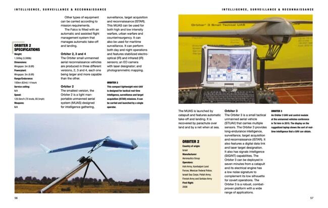 Military Drones by Alexander Stilwell - Amber Books