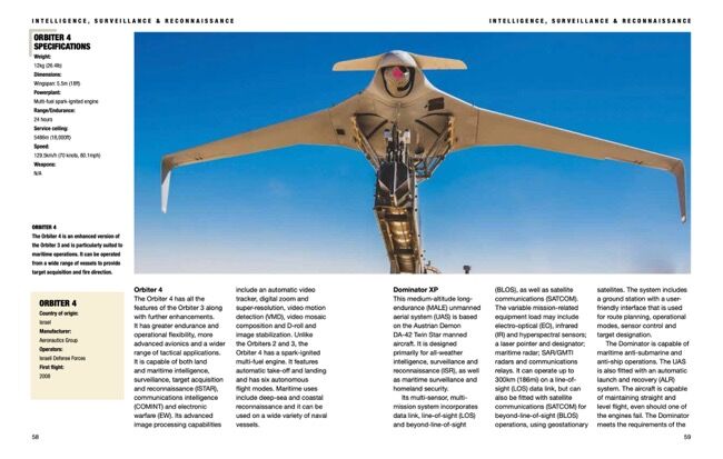 Military Drones by Alexander Stilwell - Amber Books