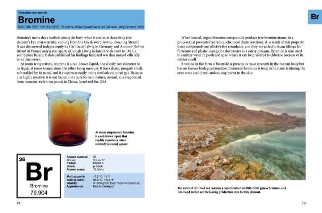The Periodic Table Illustrated [mini edition] - Amber Books