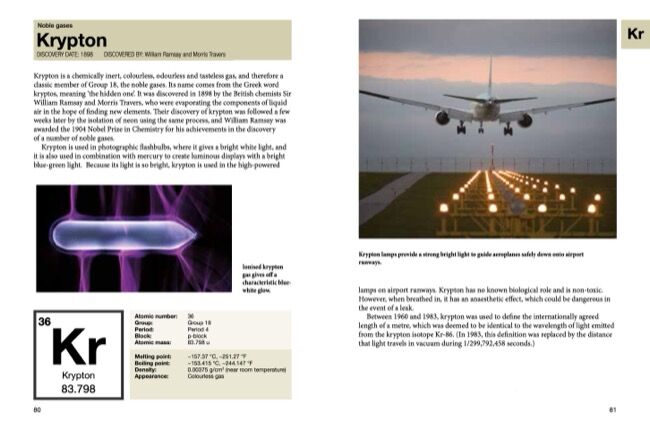 The Periodic Table Illustrated [mini edition] - Amber Books