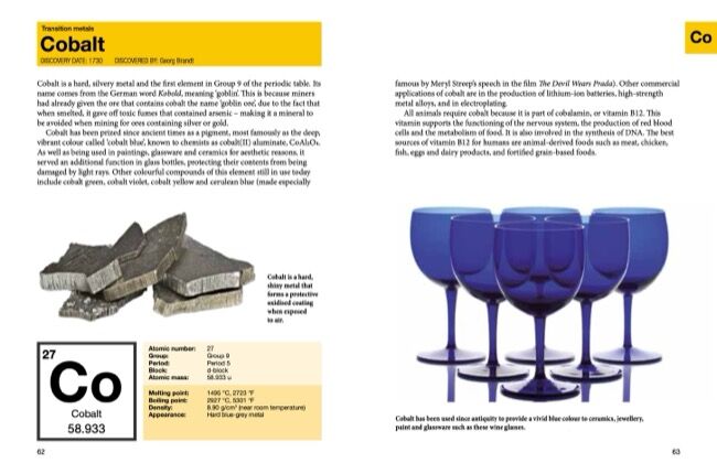 The Periodic Table Illustrated [mini edition] - Amber Books
