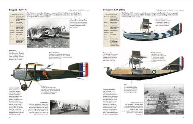 Encyclopedia of Military Aircraft - Amber Books