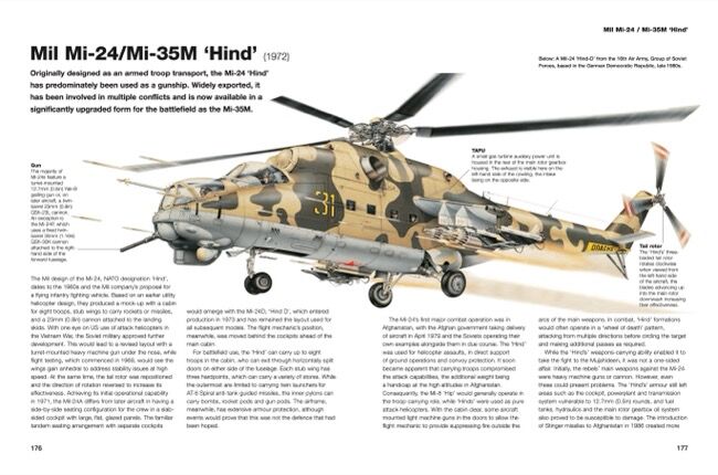 Modern Military Aircraft by Bing Chandler - Amber Books