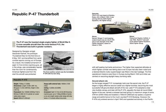 Fighter Aircraft of World War II [mini edition] by Edward Ward - Amber ...