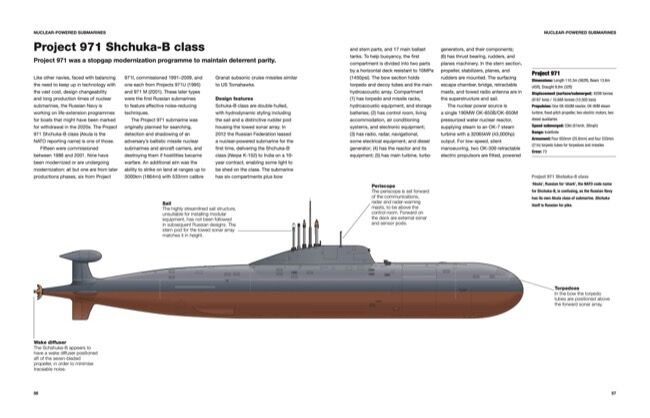 Modern Submarines: Technical Guide [128pp] by E V Martindale - Amber Books