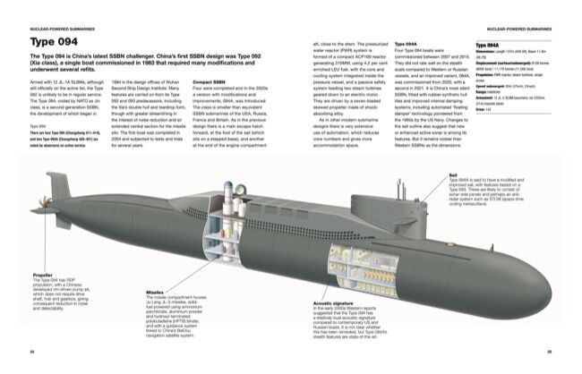 Modern Submarines: Technical Guide [128pp] by E V Martindale - Amber Books